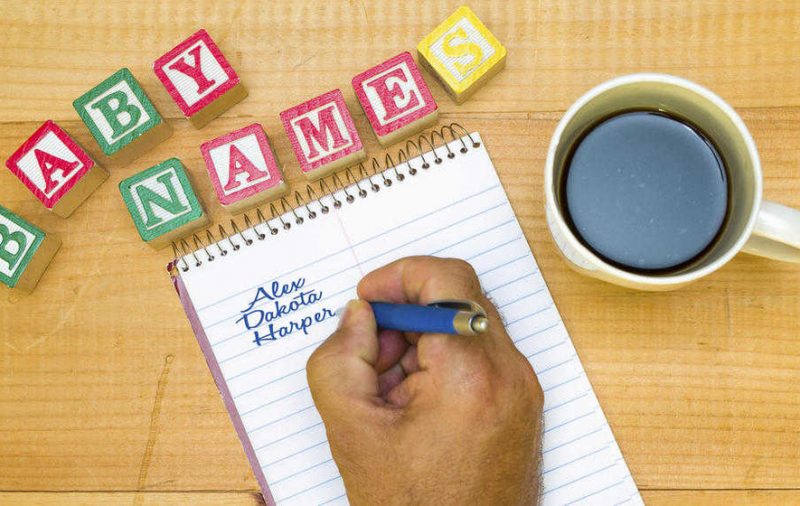 Sindhi Girl Names With Meanings - Teal Smiles